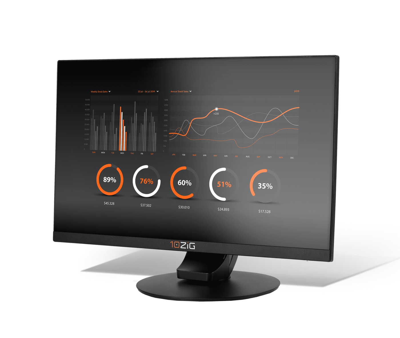New 10ZiG VMware Blast Extreme Supported, All-in-One Series Thin & Zero ...